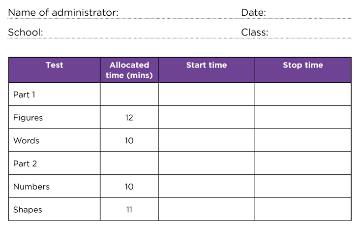 Appendix A: CAT4 Time Charts - GL Support