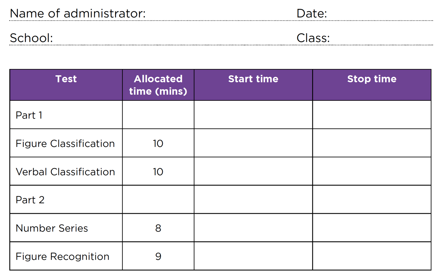 Appendix A: CAT4 Time Charts - GL Support