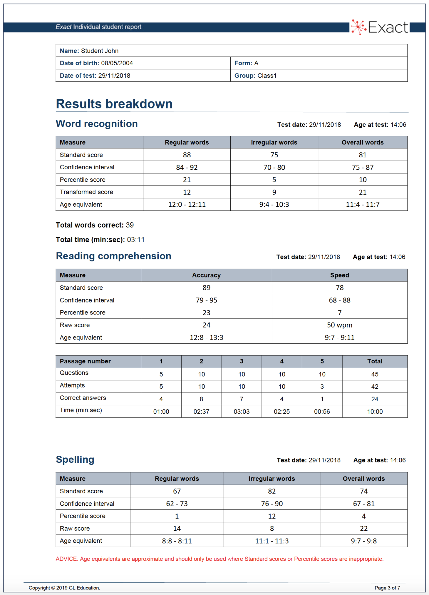 Types of scores - GL Support