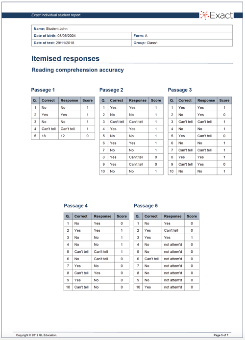 Types of scores - GL Support