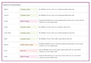Quick data guide - GL Support